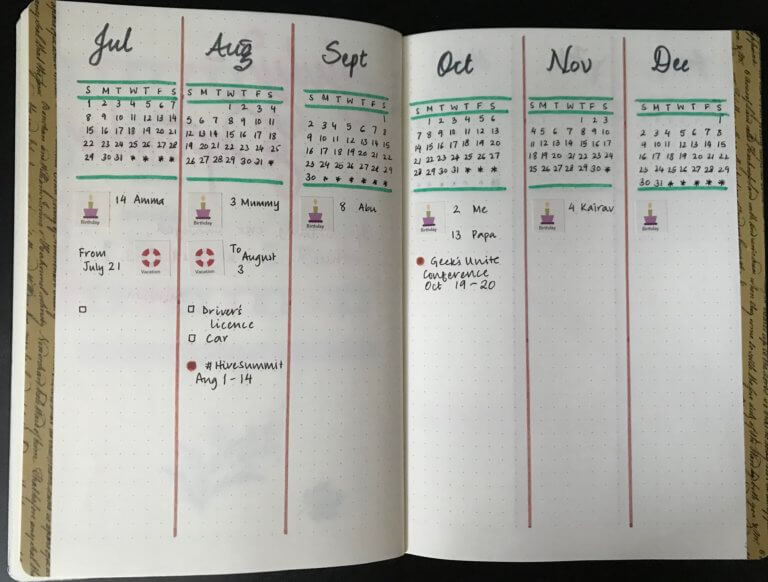 Setting up a Bujo to get things done - Armed with A Book