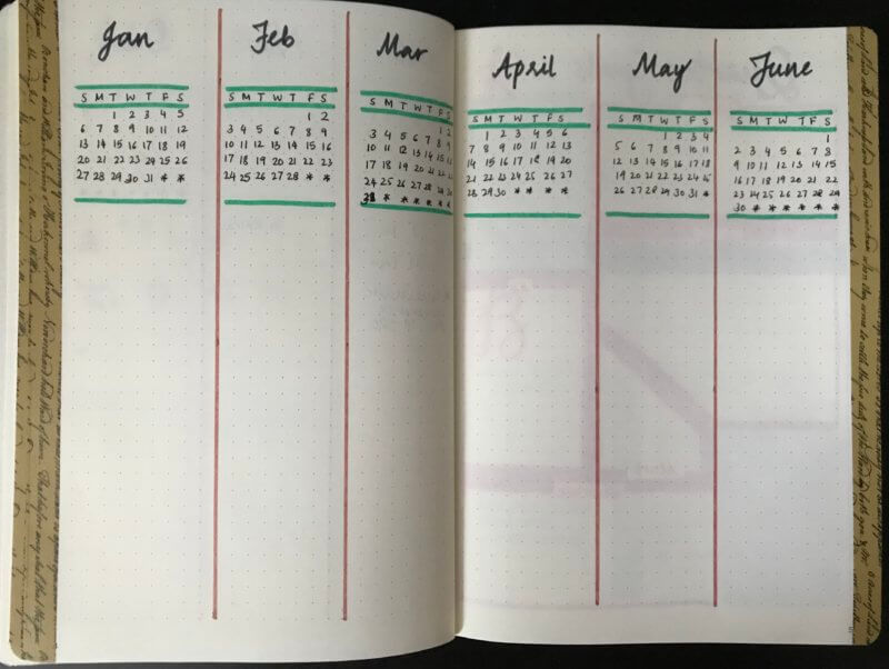 Setting up a Bujo to get things done - Armed with A Book