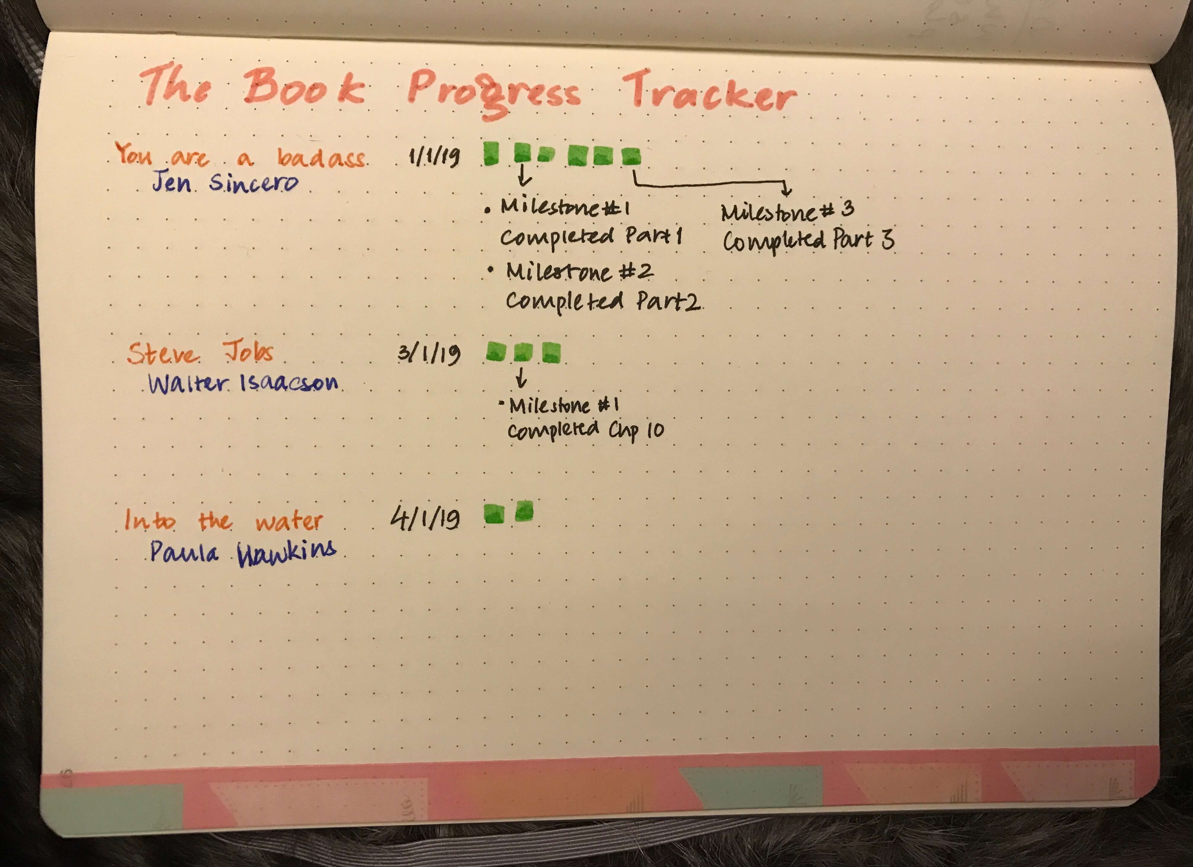 Reading 50 books this year: My How-to Guide - Armed with A Book