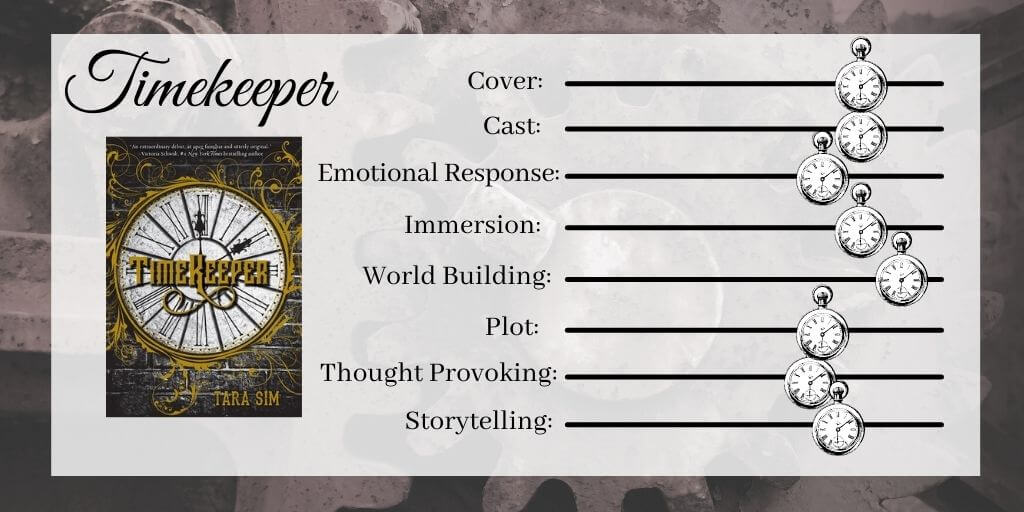 Timekeeper - Buddy Read with Ariel - Armed with A Book