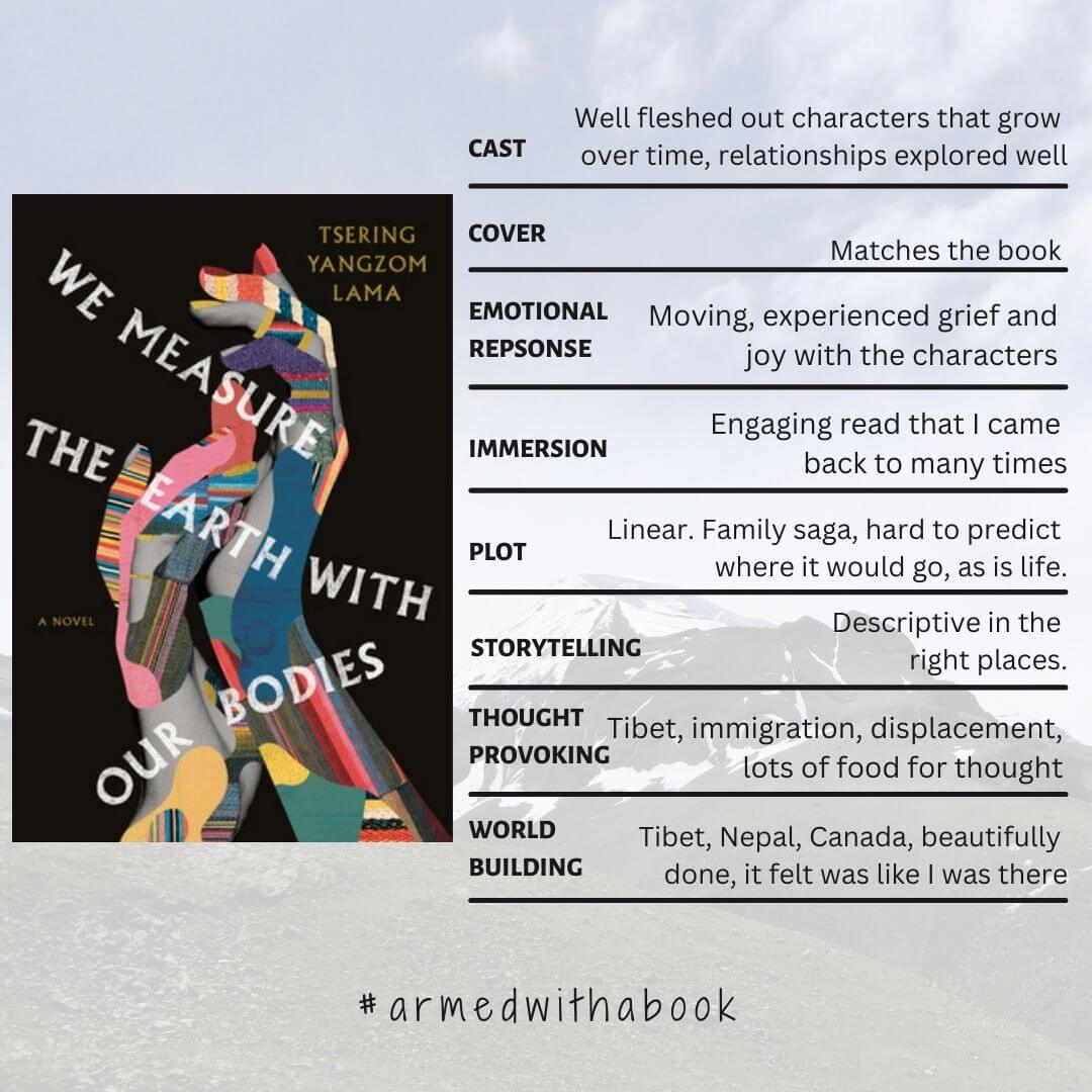 We Measure the Earth with Our Bodies - Armed with A Book