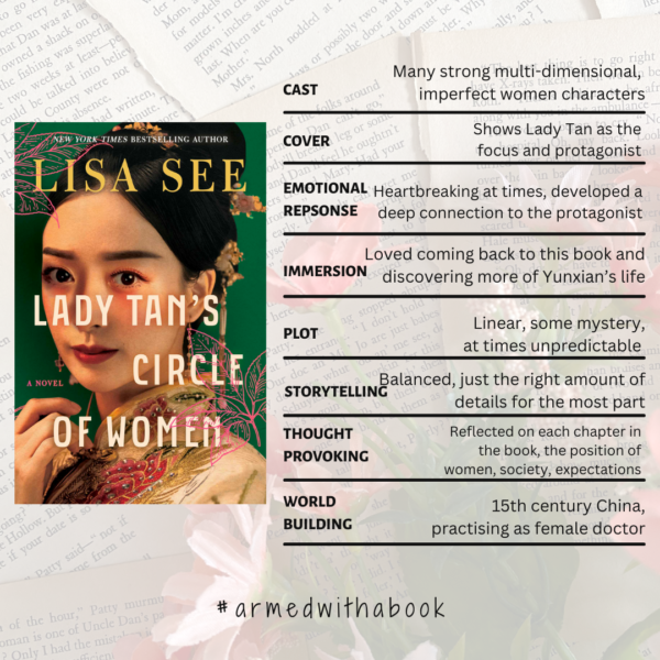Lady Tan's Circle of Women - Book Review - Armed with A Book