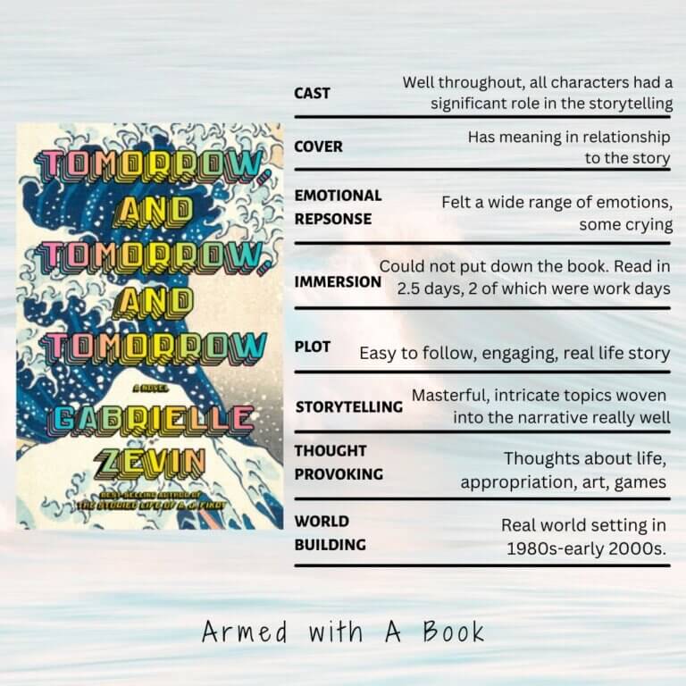 Tomorrow, and Tomorrow, and Tomorrow - Book Review - Armed with A Book