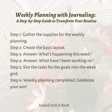 Weekly Planning with Journaling: A Step-by-Step Guide to Transform Your ...
